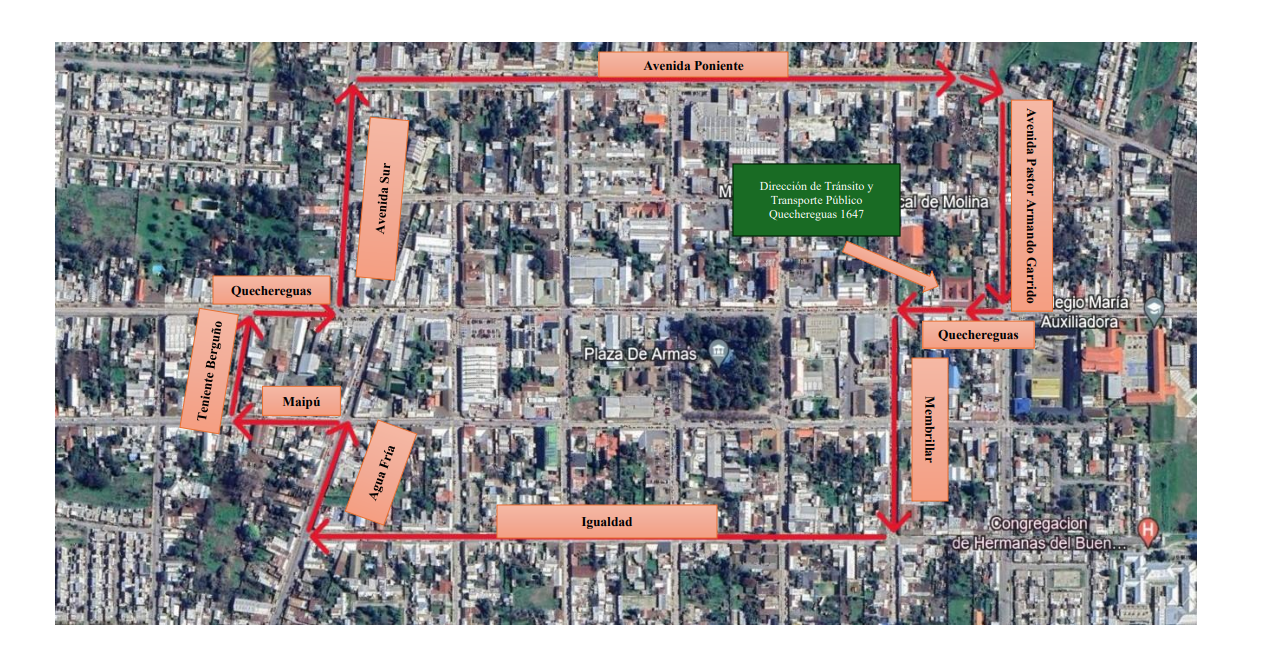 Material de Estudio | Ilustre Municipalidad de Molina